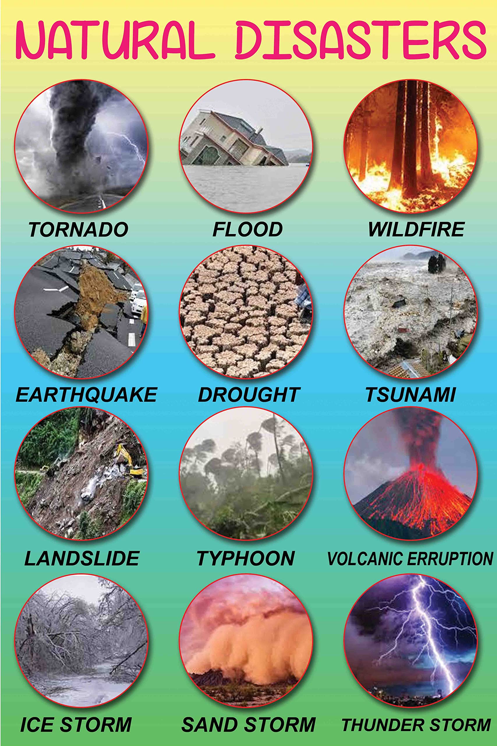 Natural Disasters Drawing