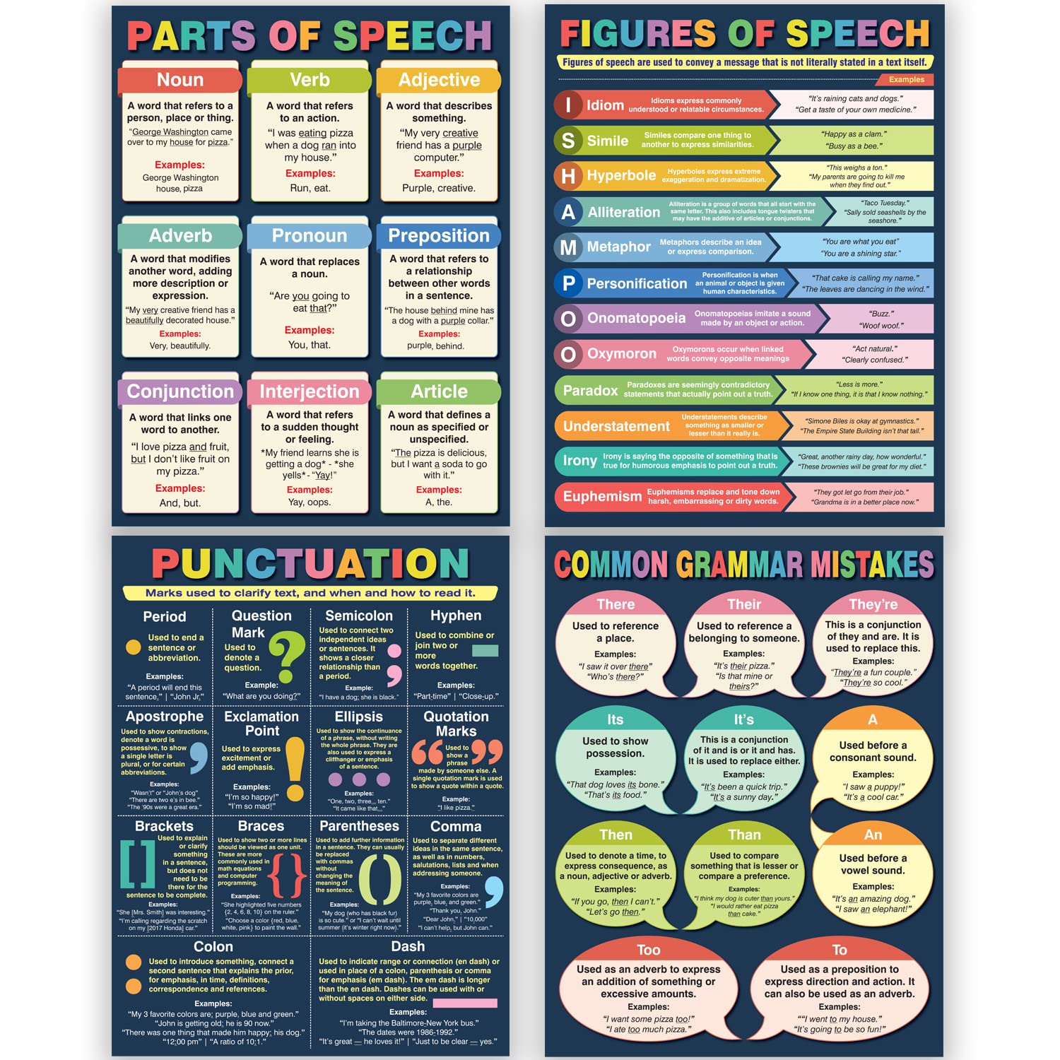 Snapklik.com : English Grammar Posters For Classroom - 4 English Language Educational Posters ...
