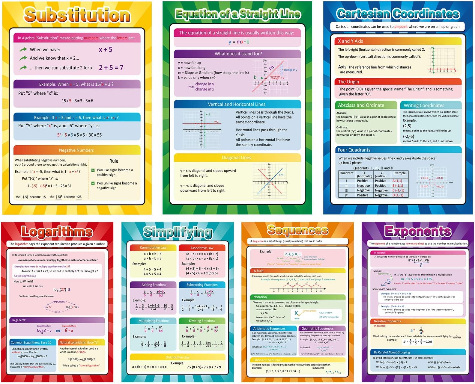 Amazon.com: What Is a Ratio? - Educational Classroom Math Poster ...