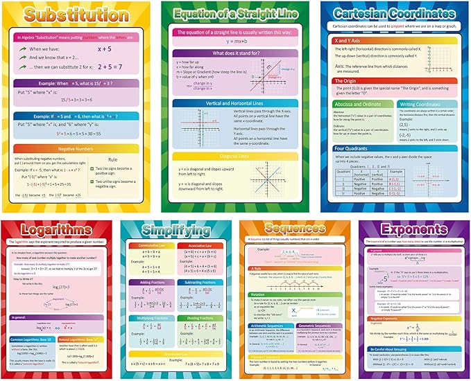 Amazon.com : Pasimy 7 Pieces High School Math Posters 16 x11 Inch Math ...
