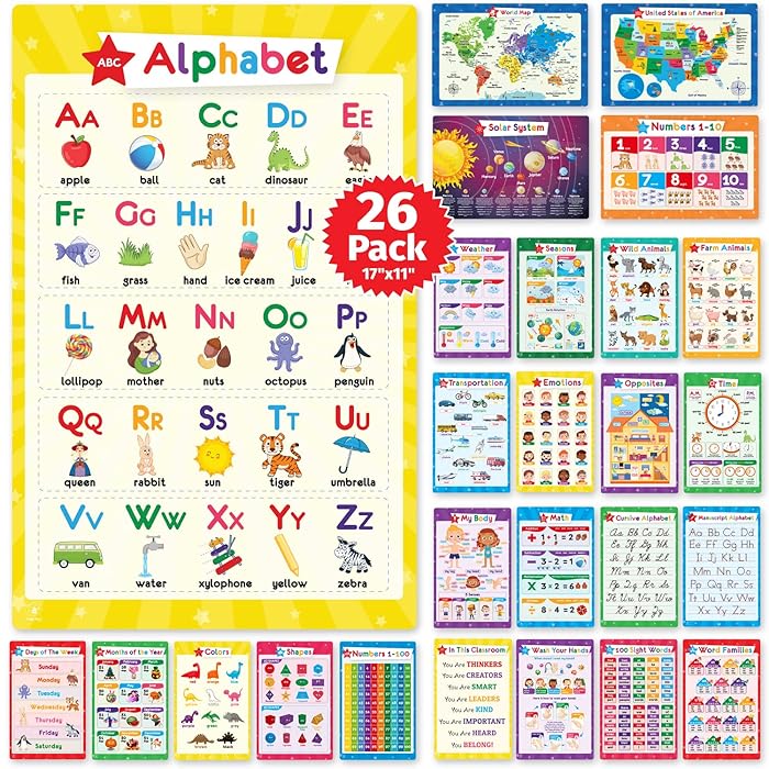Buy 26 Set of 52 Vibrant Educational Posters for Toddlers, Kids - ABC ...