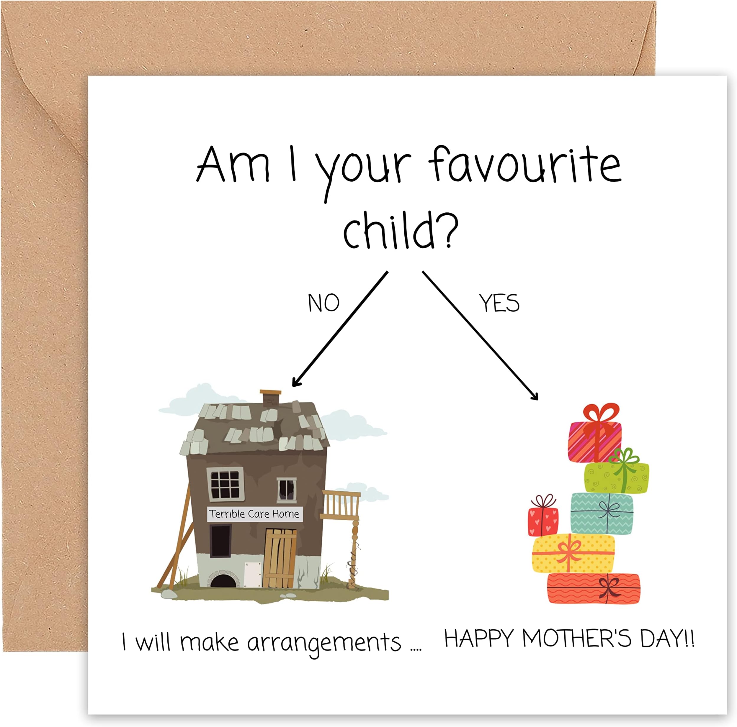 Felbridge Studio - Mothers Day Card Funny - for Mum - From Daughter Son ...