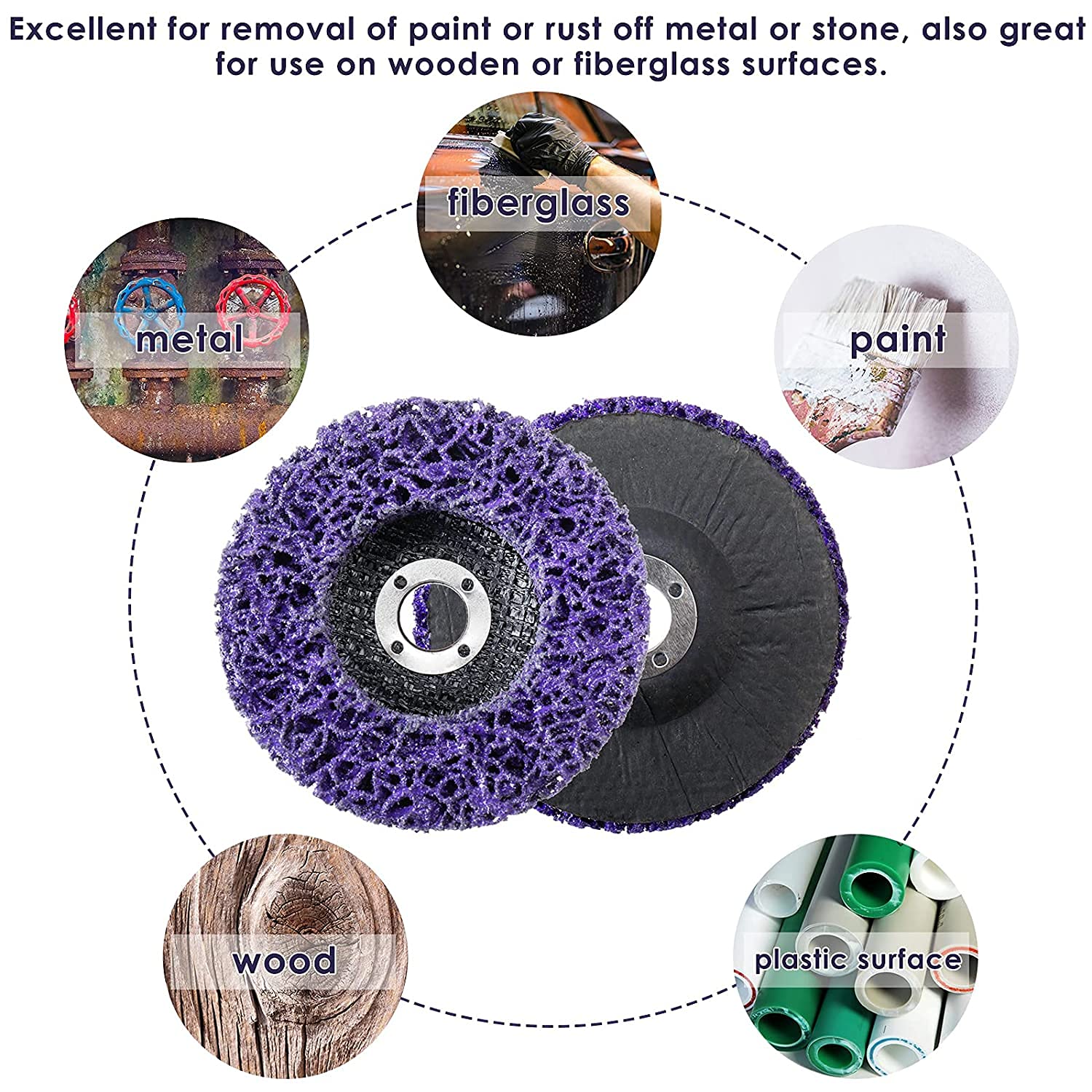 Snapklik.com : Poly Strip Disc 10Pack Paint Eater Disc 4-1/2"x 7/8 ...