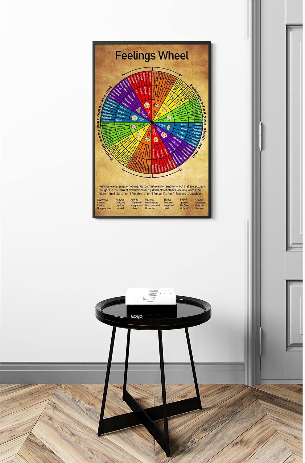 Buy Feelings Wheel Chart Poster with Quote - Feeling Wheel Health ...