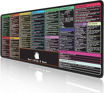 Excel Shortcut Keys Mouse Pad - Extended Large XXL Cheat Sheet Gaming ...