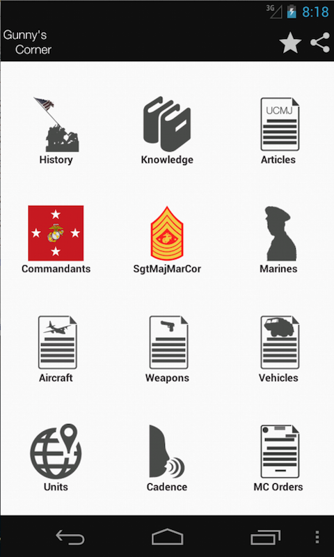 iCorps: Pocket Reference - App on Amazon Appstore