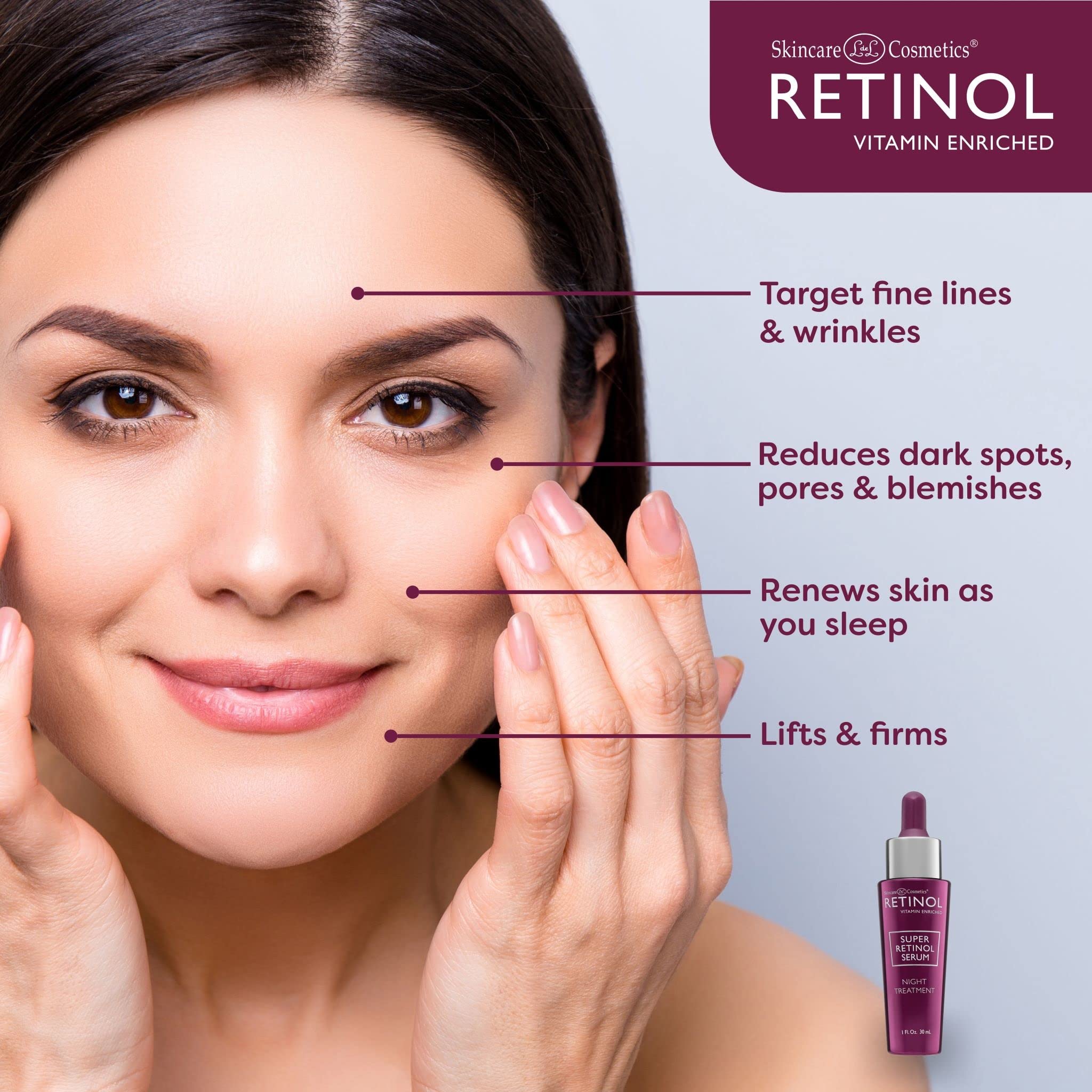 Retinol 6X Super Retinol Serum – Unique, Intensive Formula Accelerates ...