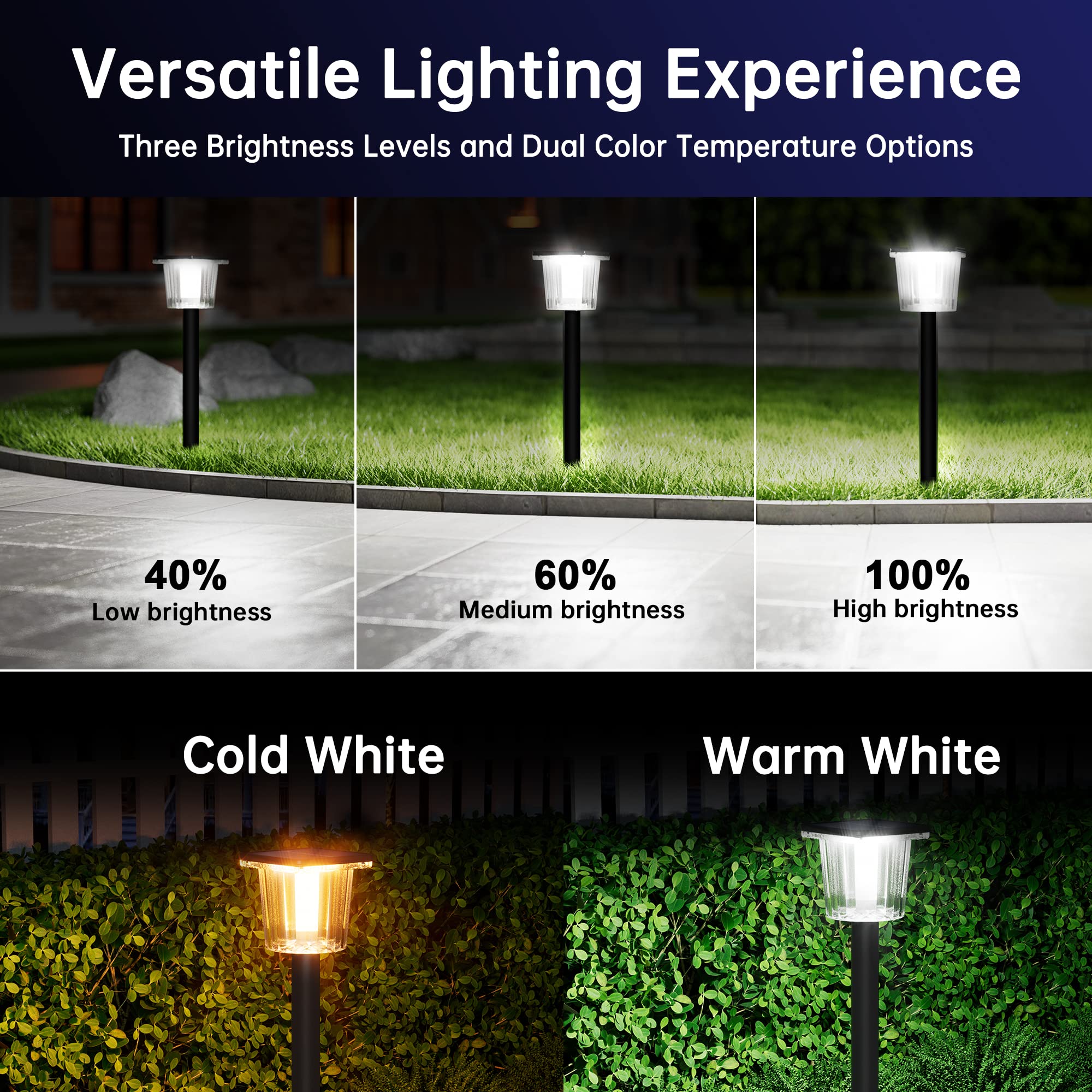 Snapklik.com : NEWMESSI Solar Pathway Lights, Outdoor Garden Light