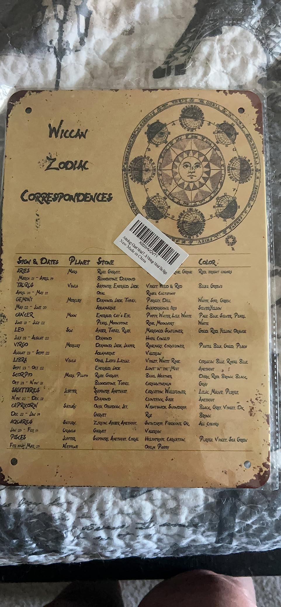 Amazon.com : SaNavie Metal Tin Sign, 12 x 8 Inch, Astrology Chart ...