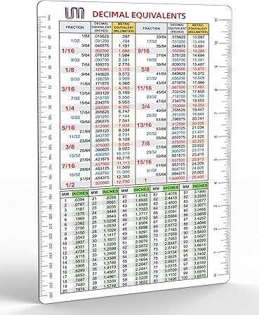 Amazon.com: Useful Magnets Decimal Equivalent Conversion Chart Decal ...