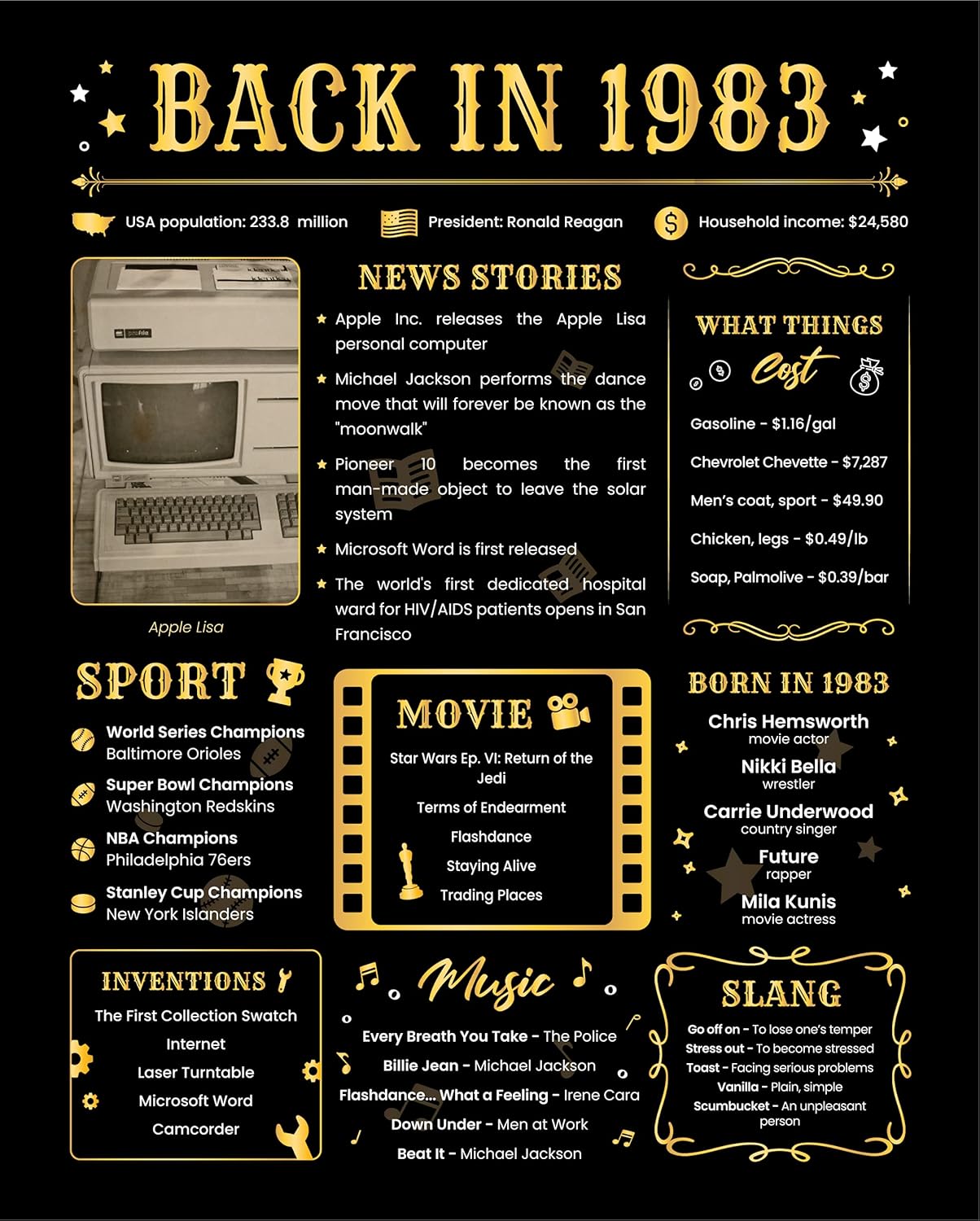 Back in 1983 Birthday Card - 42nd Birthday Gift for Women or Men - 42nd ...