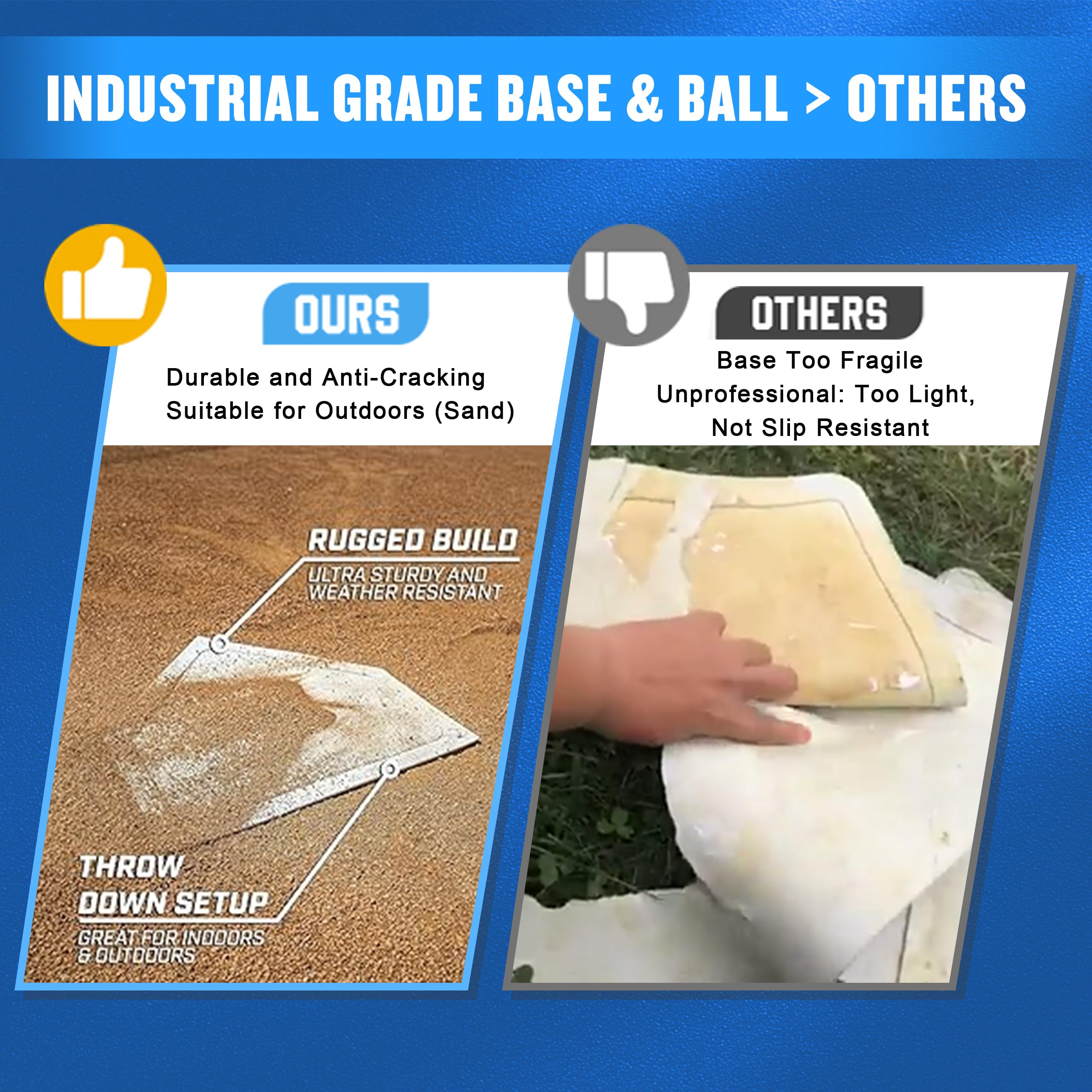 Regulation Baseball Bases 5 Piece + 5 Training Balls - Regulation Size ...