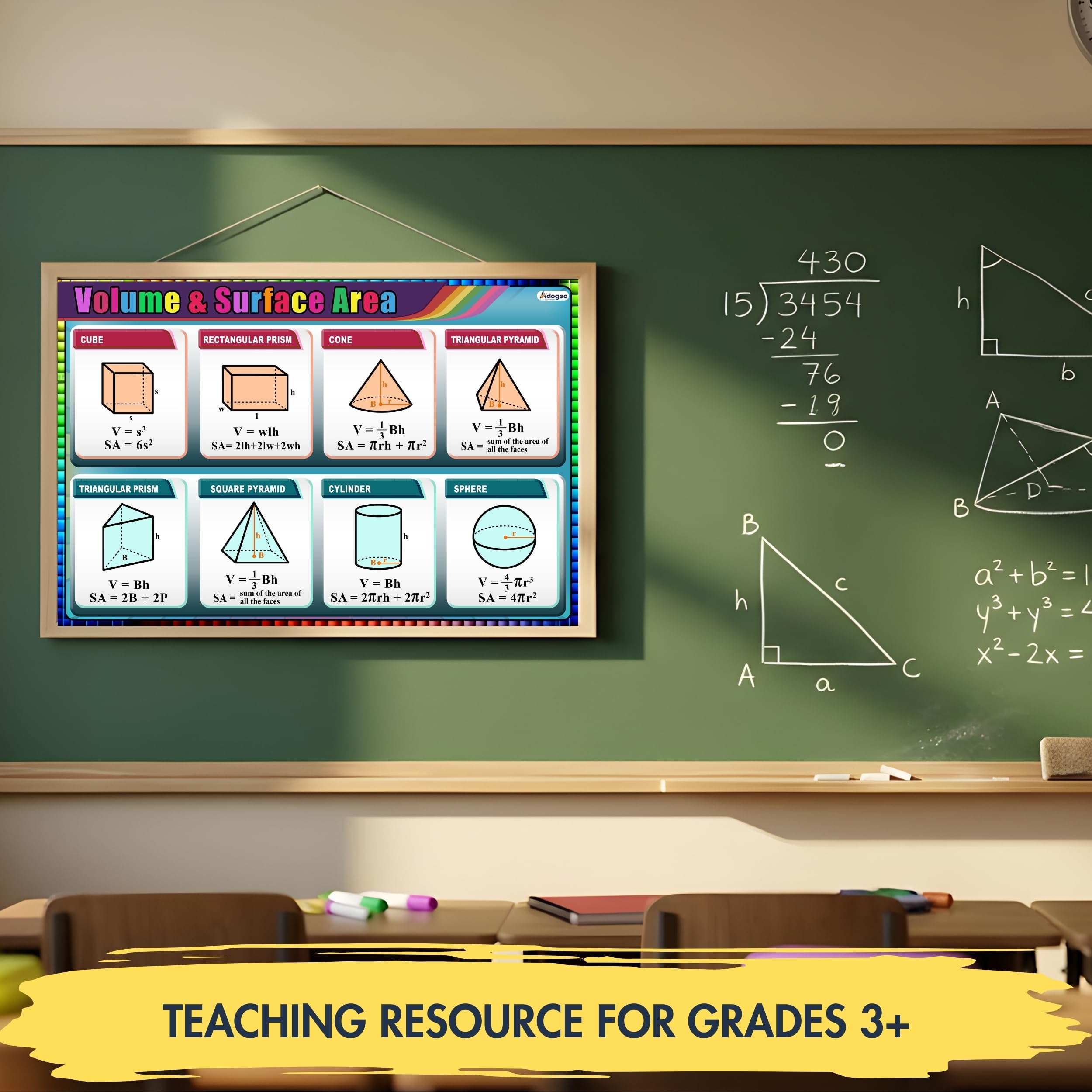 Snapklik.com : Volume And Surface Area Math Poster - Geometry Formulas ...