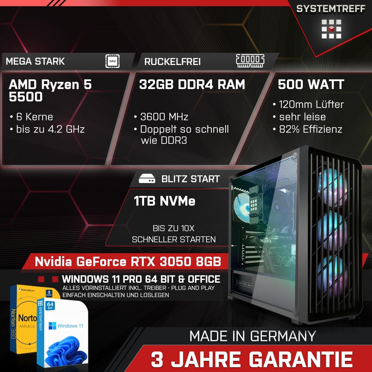 Netthastighet Speedometer Gaming Pc Komplett Komplett PC Advanced