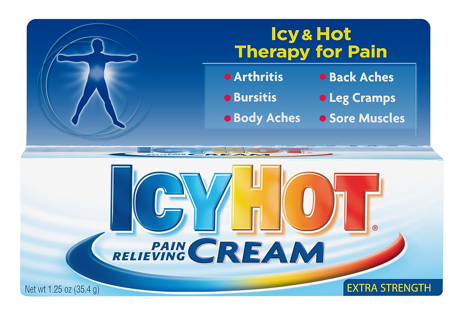 Amazon.com : Icy Hot Pain Relieving Cream, 1.25 oz : Health & Household