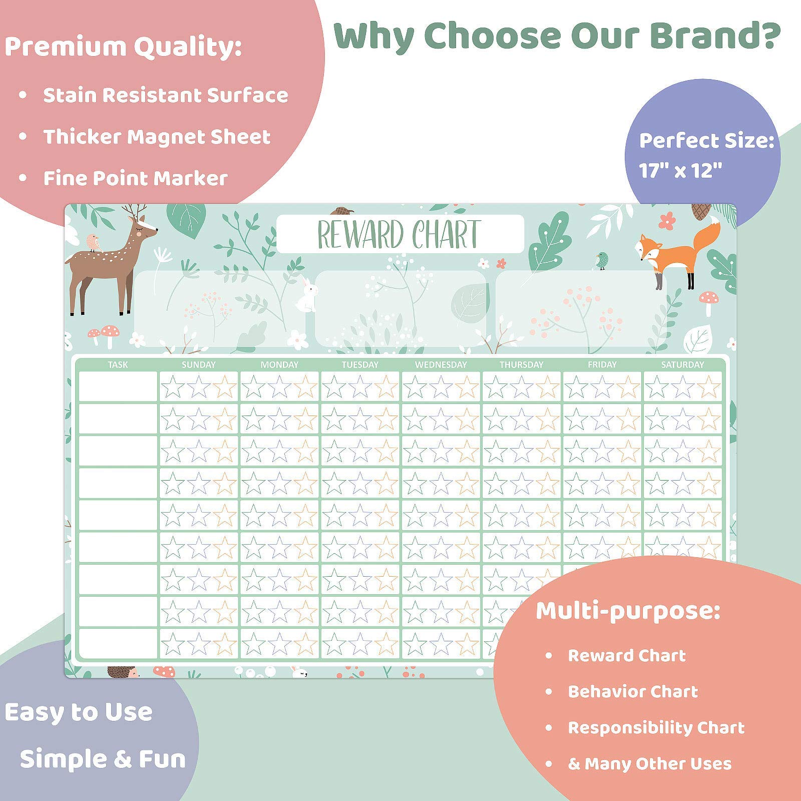 Reward Chart for Multiple Kids 17 x 12 Inch Dry Erasable Chore Chart ...