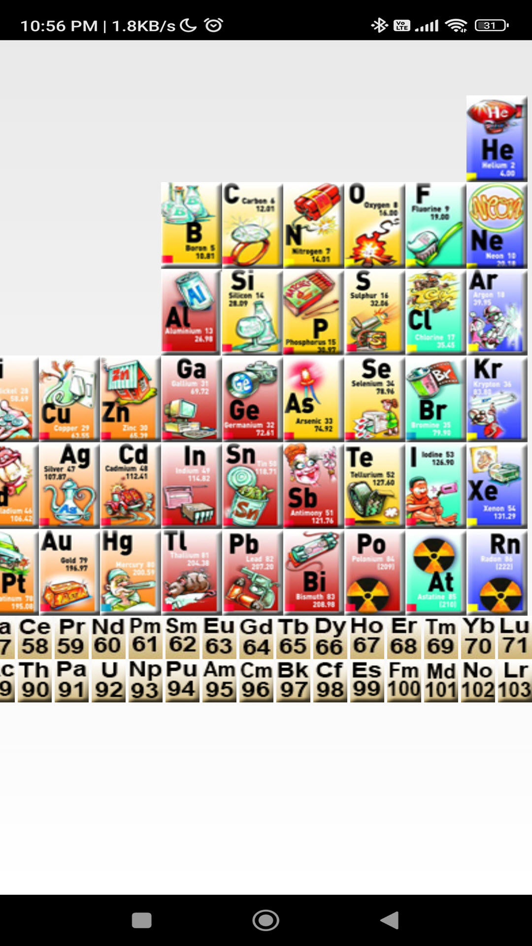 Periodic Table Pal - App on the Amazon Appstore