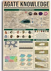 Amazon.com: ESETASOT Agate Knowledge Metal Signs Agate Reference ...
