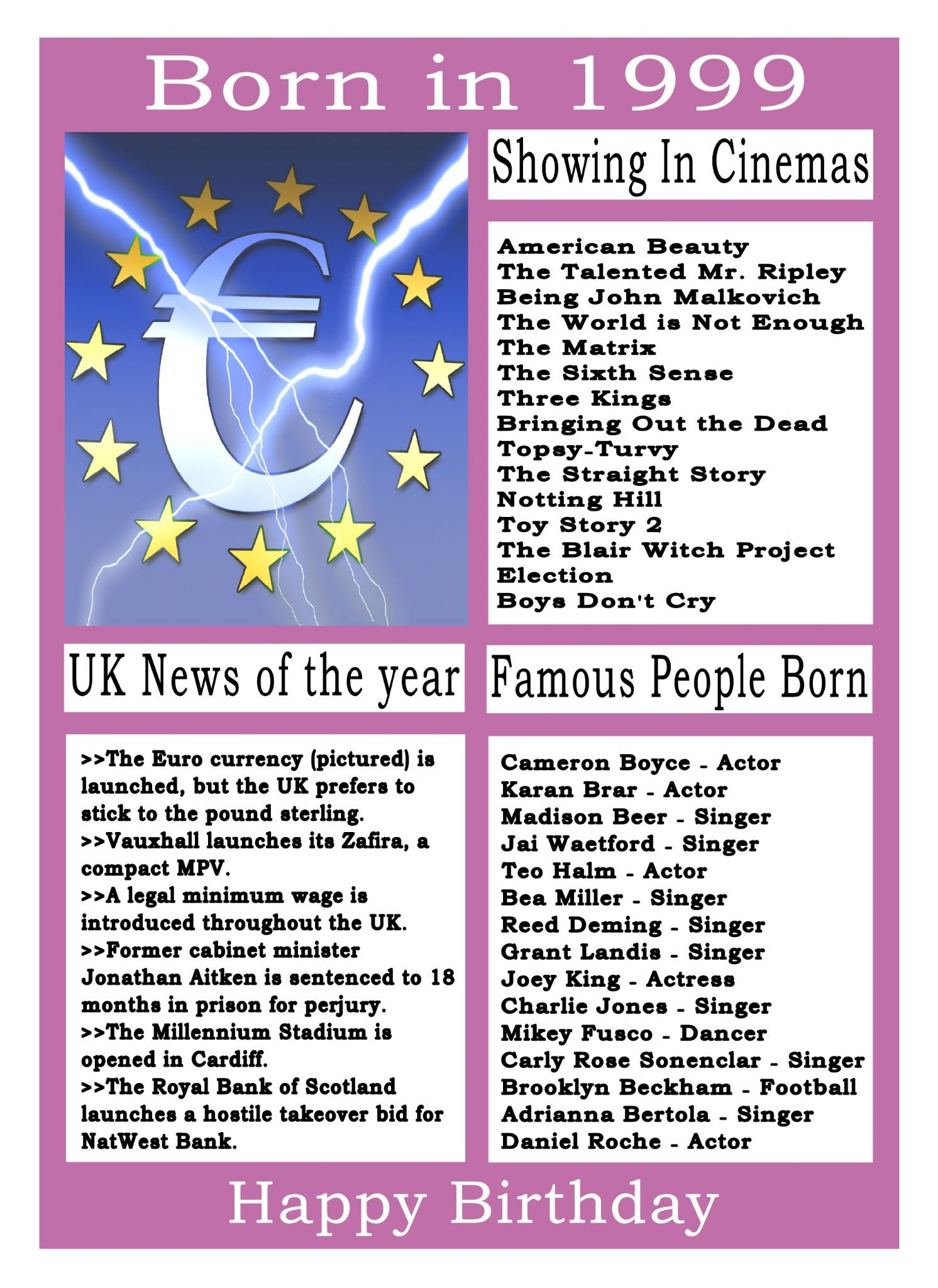 Born in 1999 Birthday Card : Amazon.co.uk: Stationery & Office Supplies