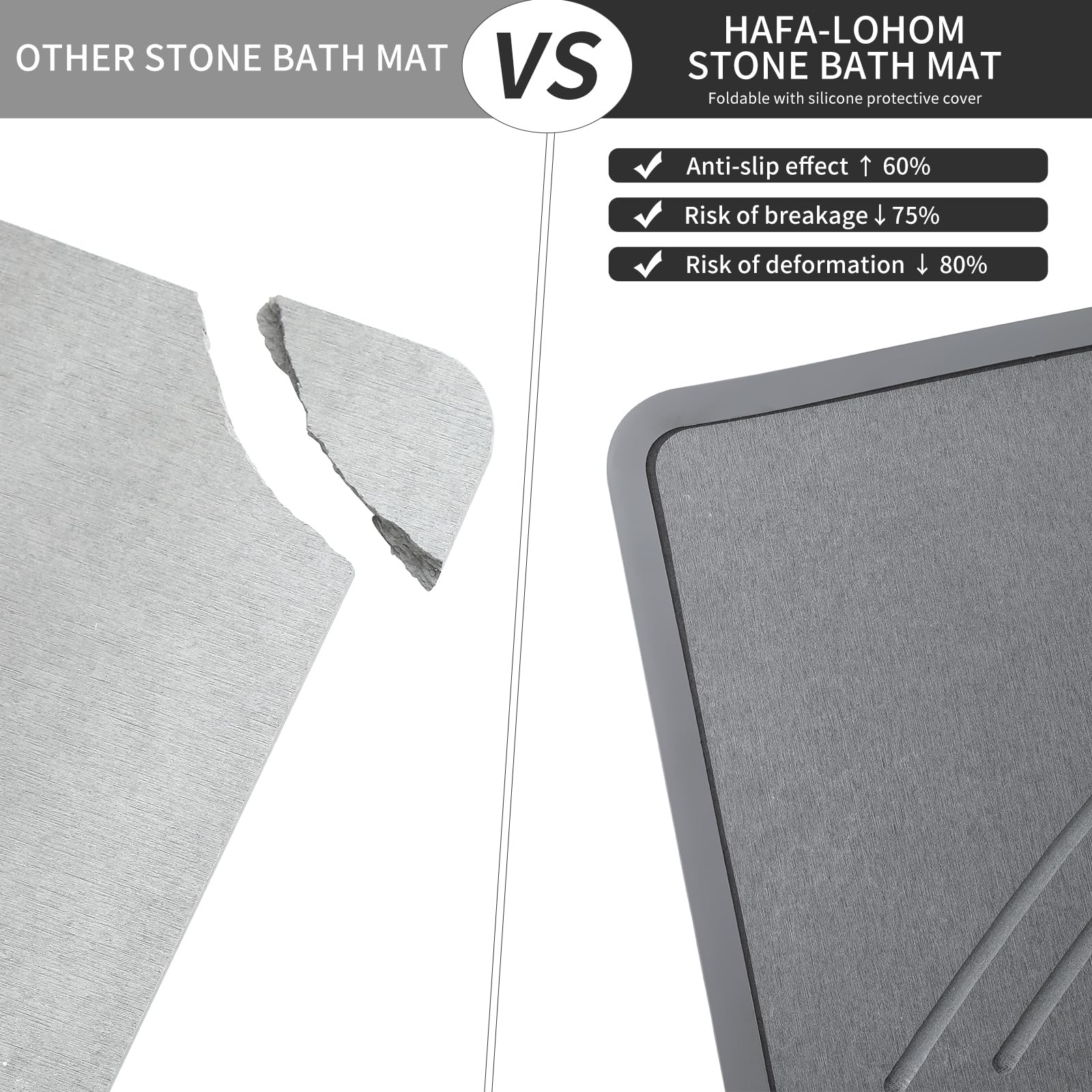 Large Stone Bath Mat 19 * 29inch Diatomaceous Earth Non-Slip Stone ...