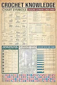 Amazon.com: JIUFOTK Crochet Knowledge Metal Tin Sign Chart Symbols ...
