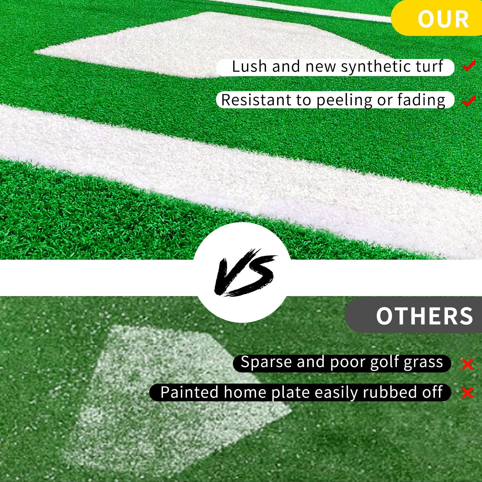 Snapklik.com : Honeypet Baseball Hitting Mat For Batting Cage Batters ...