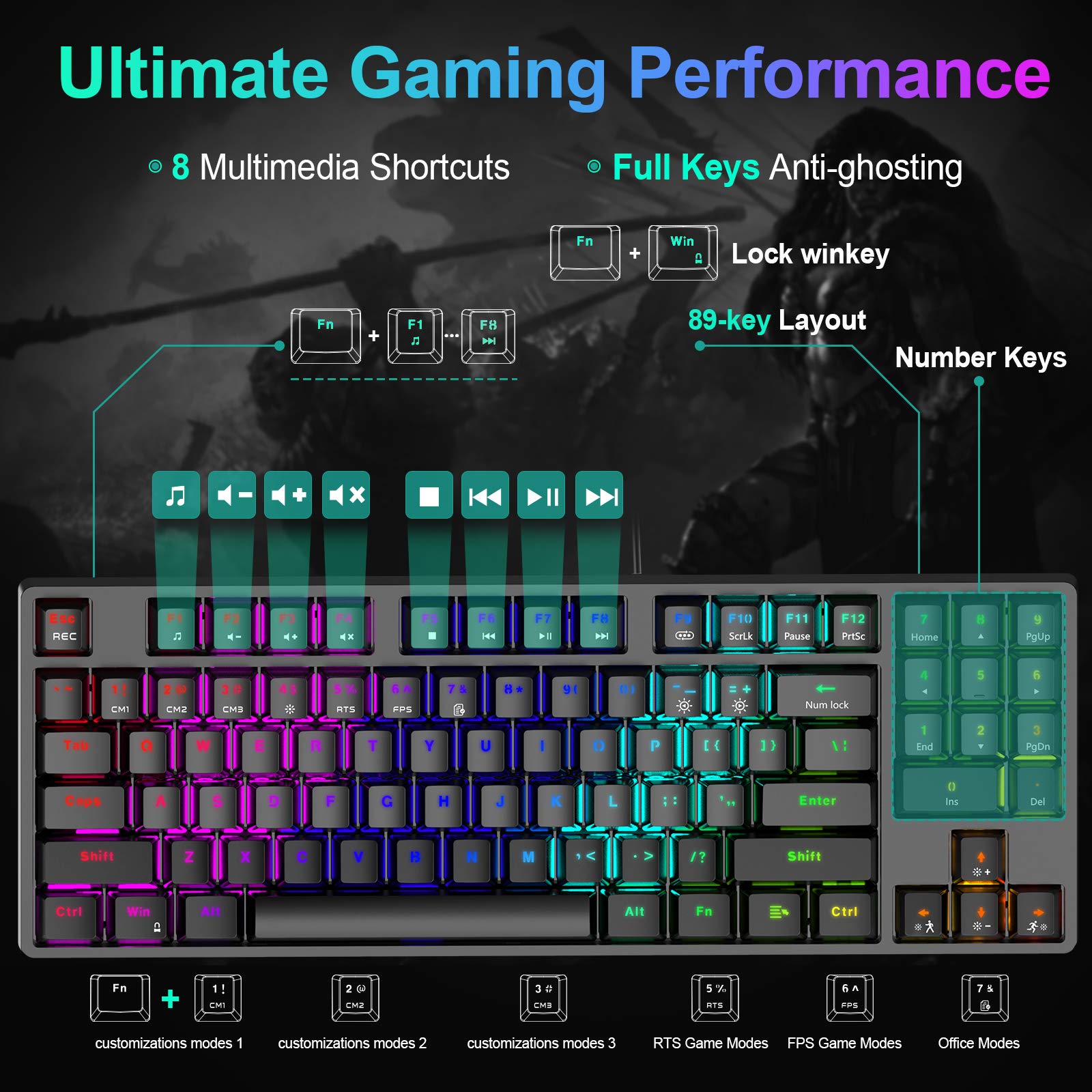 NPET K80 Mechanical Gaming Keyboard, RGB Backlit Keyboard with Red ...