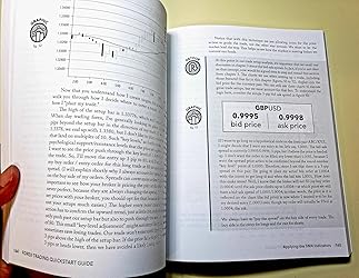 Amazon.com: Forex Trading QuickStart Guide: The Simplified Beginner’s Guide to Successfully ...