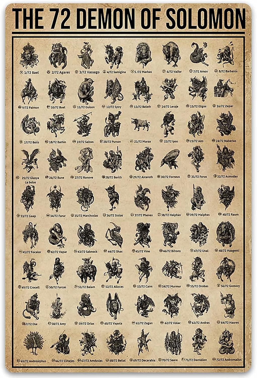 Amazon.com: Vintage Metal Tin Signs Metal Tin Sign The 72 Demon of ...