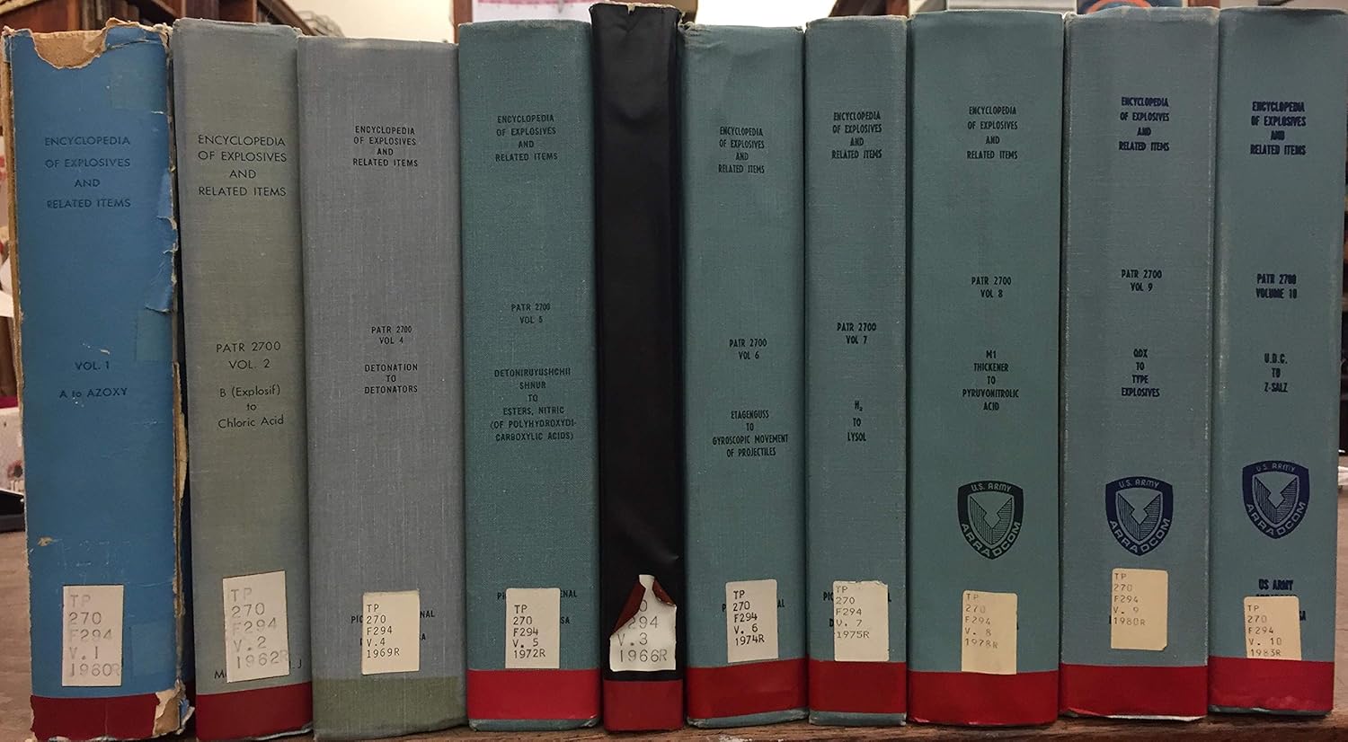 Encyclopedia of Explosives and Related Items (9 Volumes): Amazon.com: Books