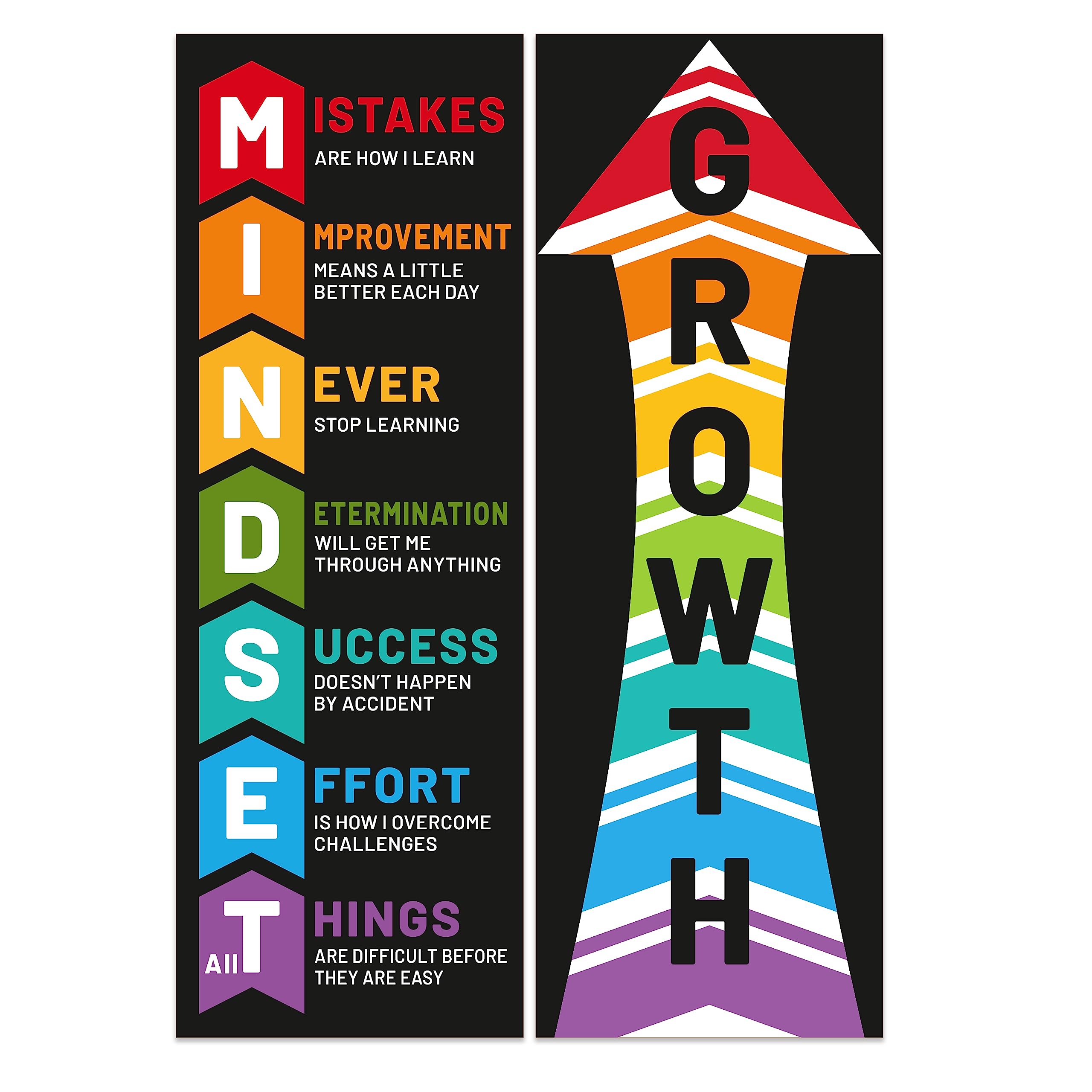 Amazon.com: easykart labels 2 Growth Mindset Classroom Decoration ...