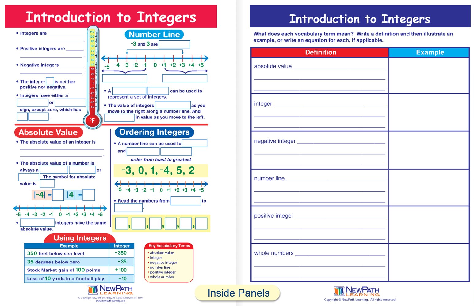Learning Integers