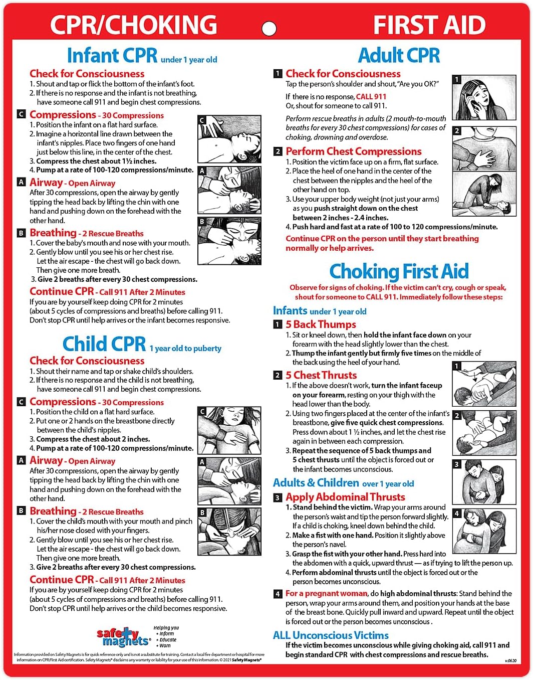 Amazon.com: CPR & Choking First Aid Magnet – Emergency Instructions for ...