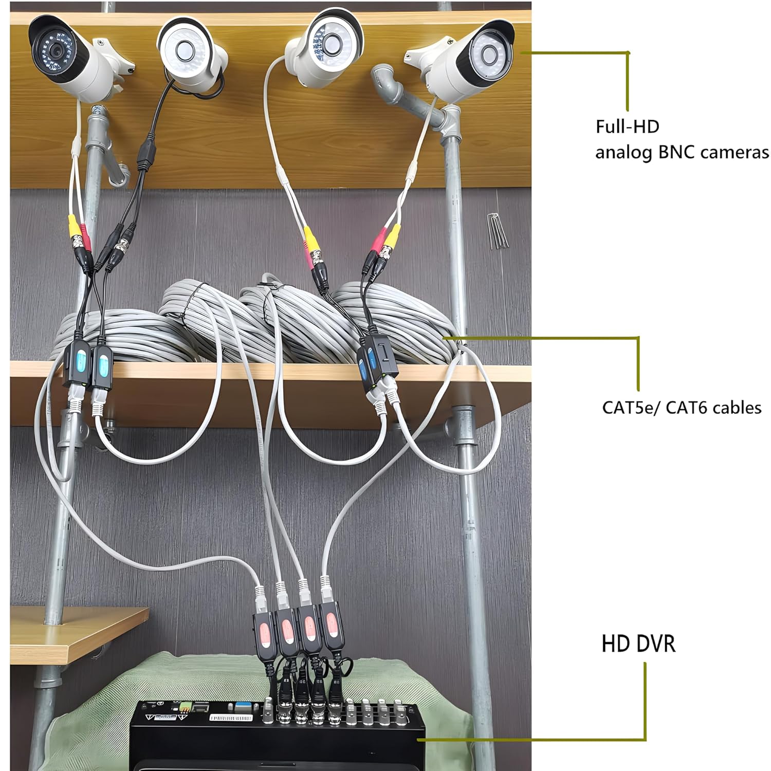 SGUESIKR Balun de video pasivo BNC a RJ45 de 4 pares con alimentación, adaptador Cat5eCat6 a BNC ...