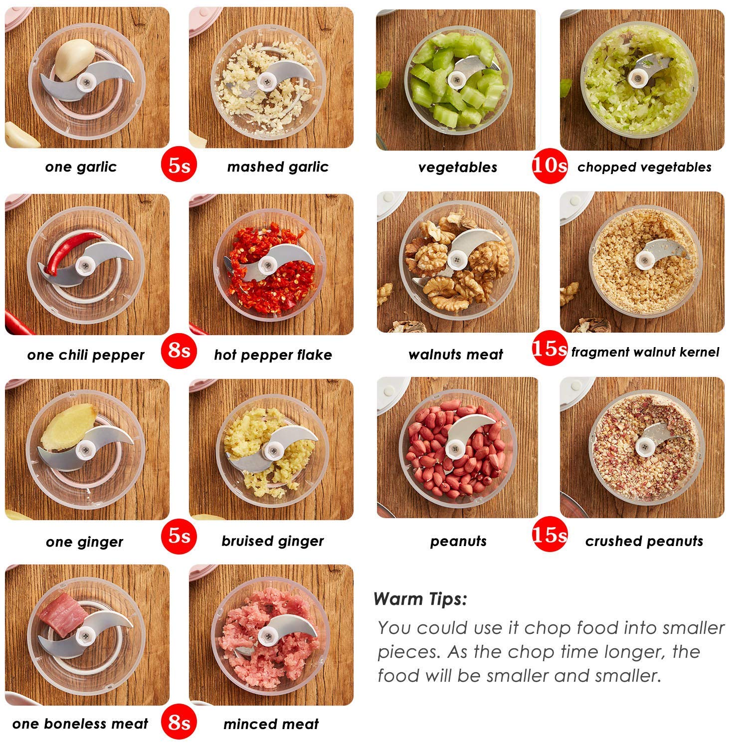 Snapklik.com : AYOTEE Cordless Electric Mini Food Choppers, Small Food ...