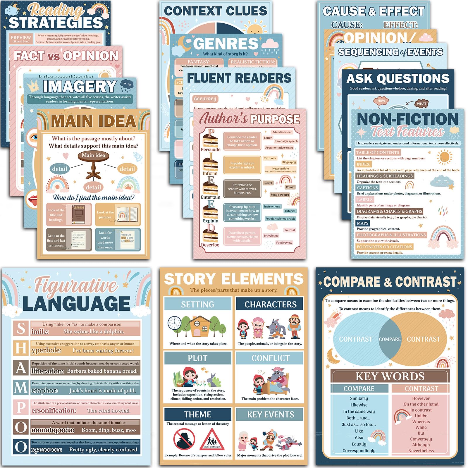 Snapklik.com : 16 Pcs Boho Reading Comprehension Poster For Classroom ...