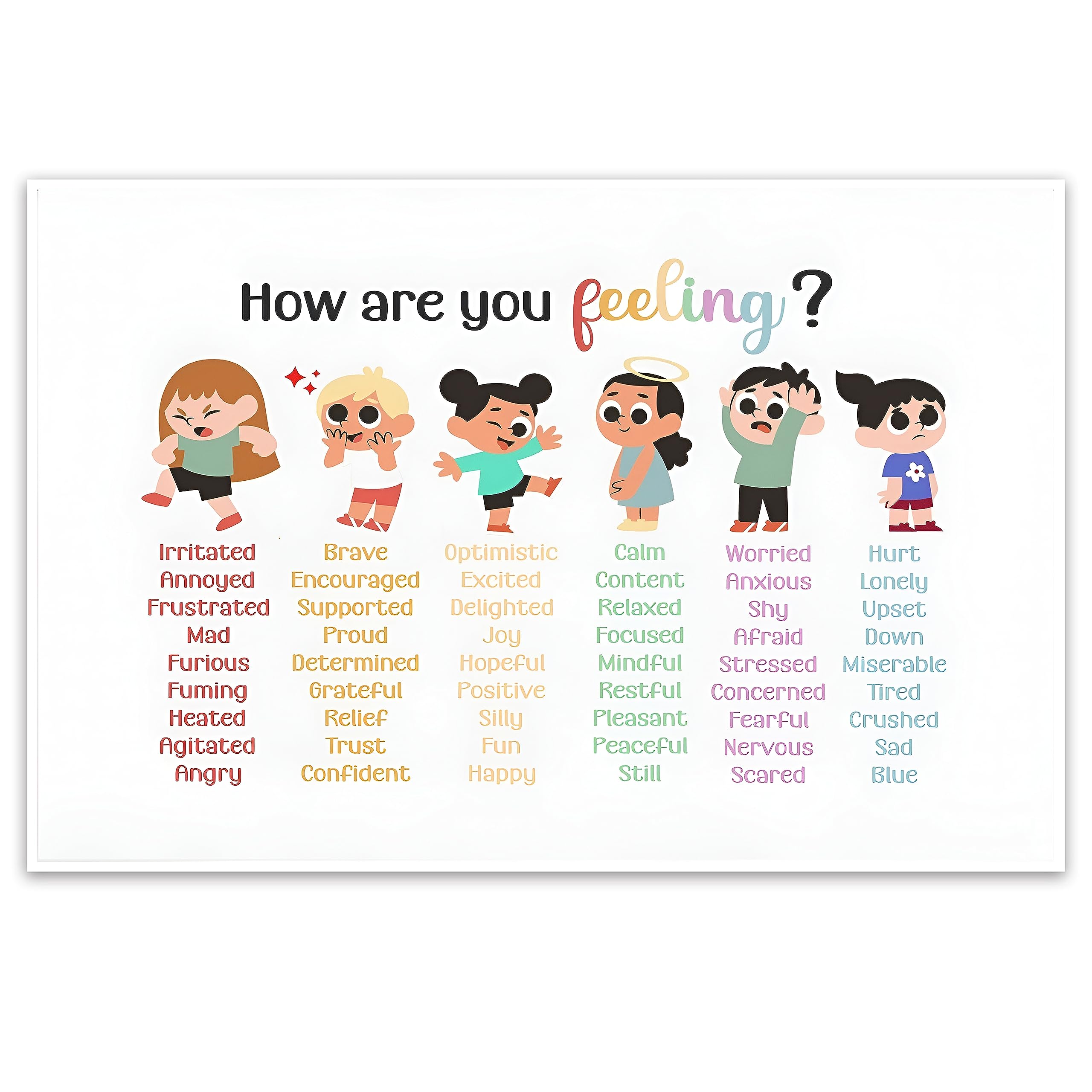 Snapklik.com : ARBOMG Childrens Emotional Charts Mental Health Posters ...