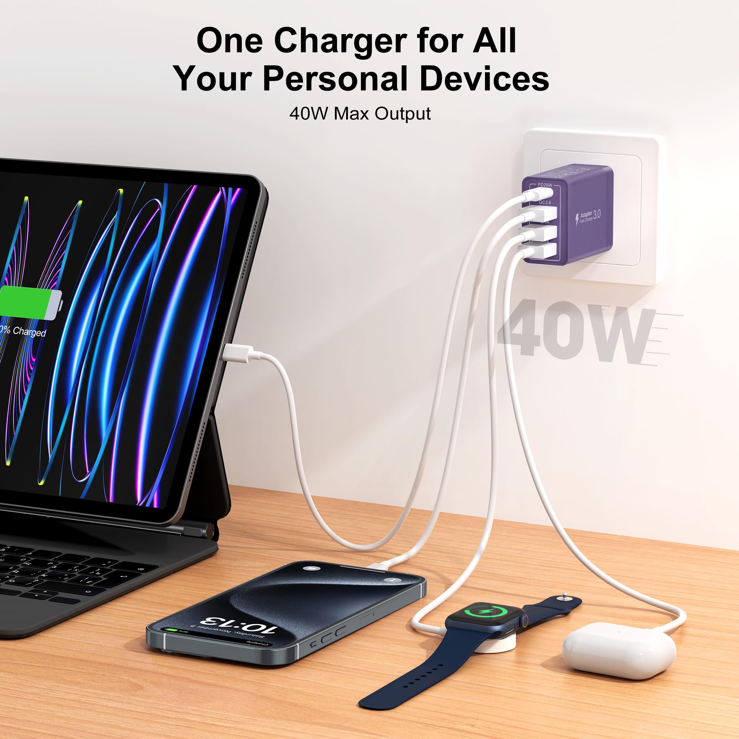Snapklik.com : USB C Wall Charger, 2Pcs 40W PD + QC30 USBC Charger ...
