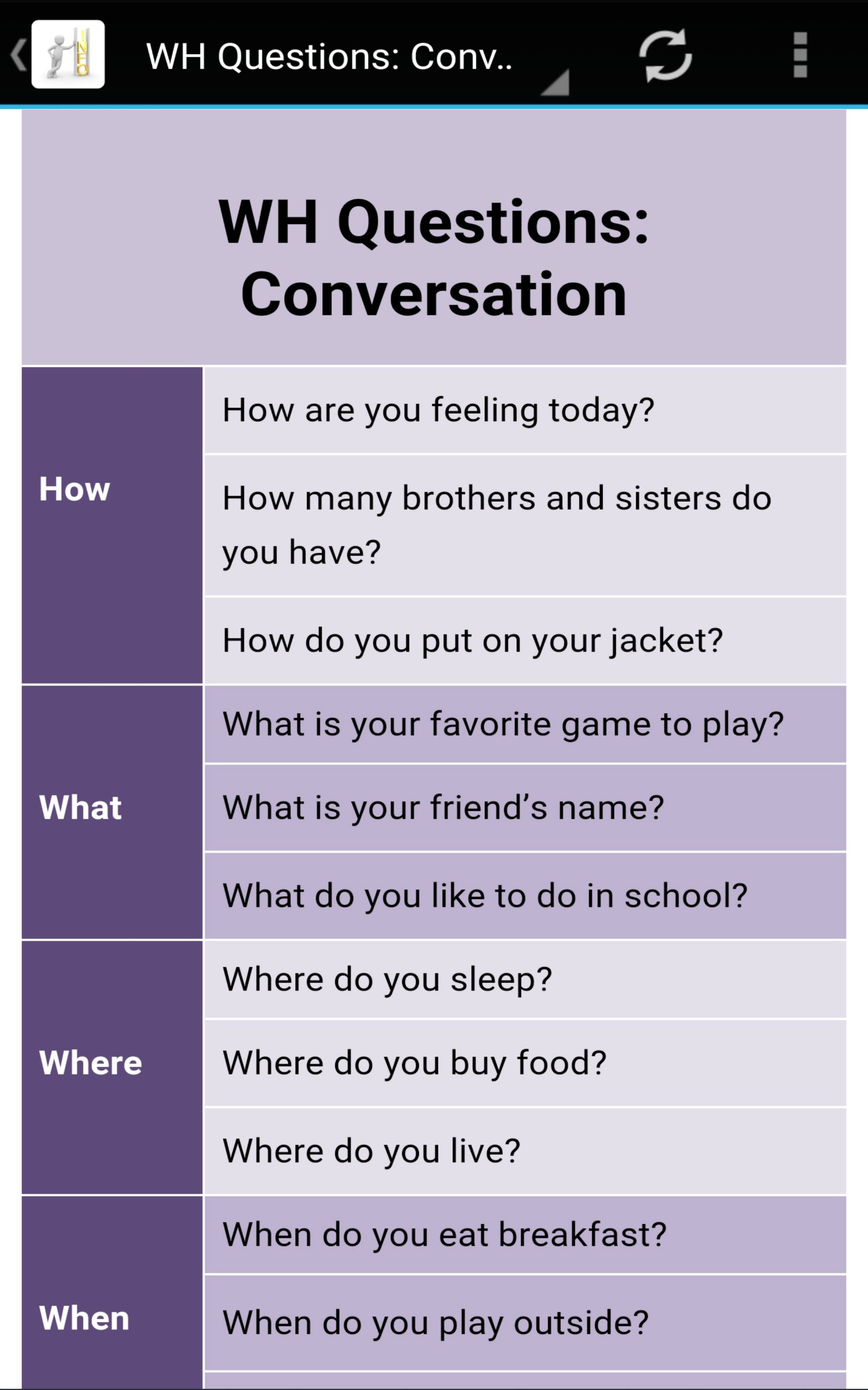 SLP Progress Monitoring - App on Amazon Appstore