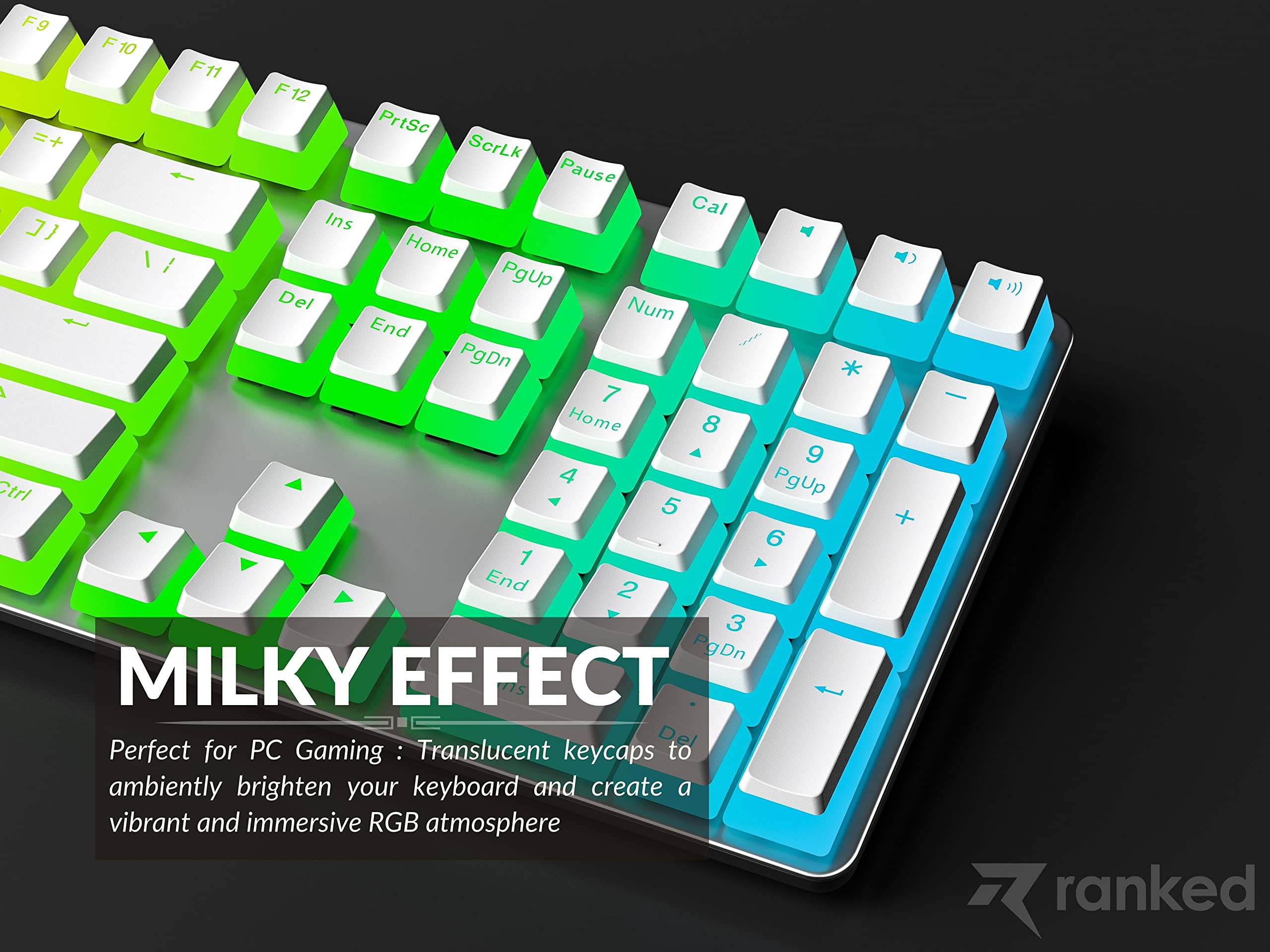 Ranked Pudding v2 PBT Keycaps | 145 Double Shot Translucent ANSI US ...