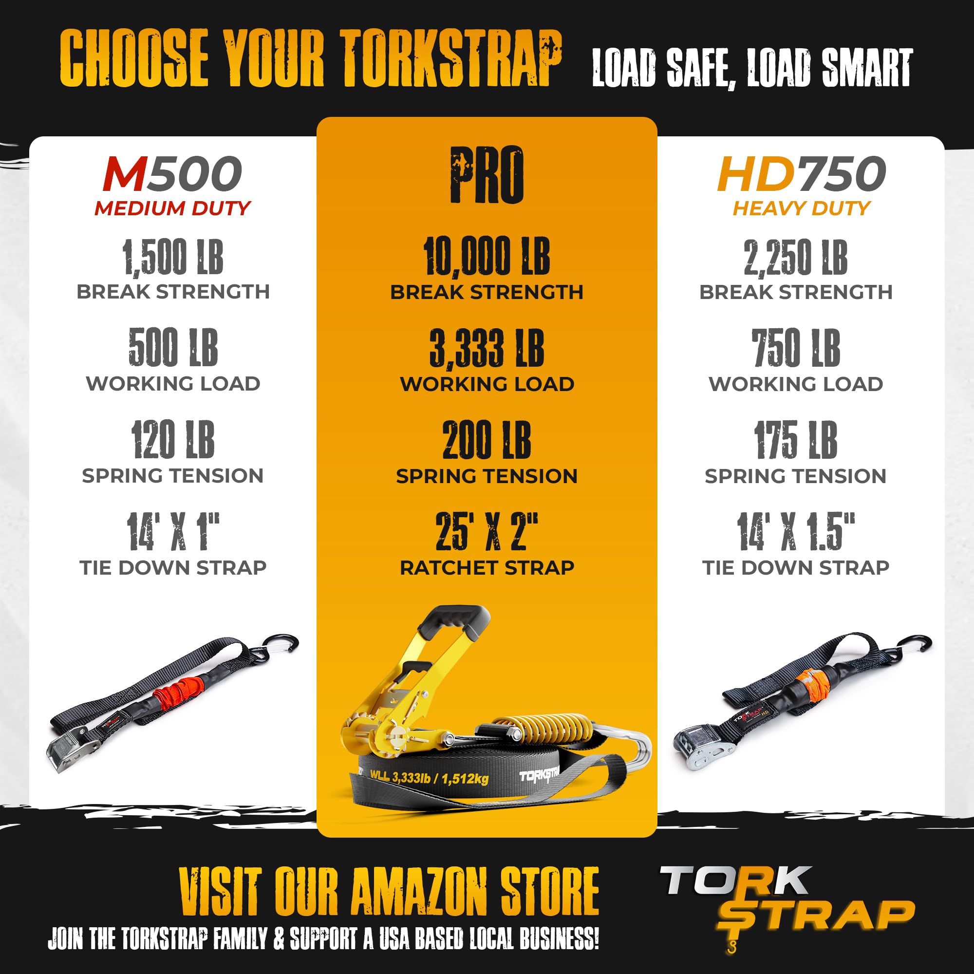 Tork Strap Review Pro 25' X 2'' Self Tensioning Ratchet Straps 10,000LB ...