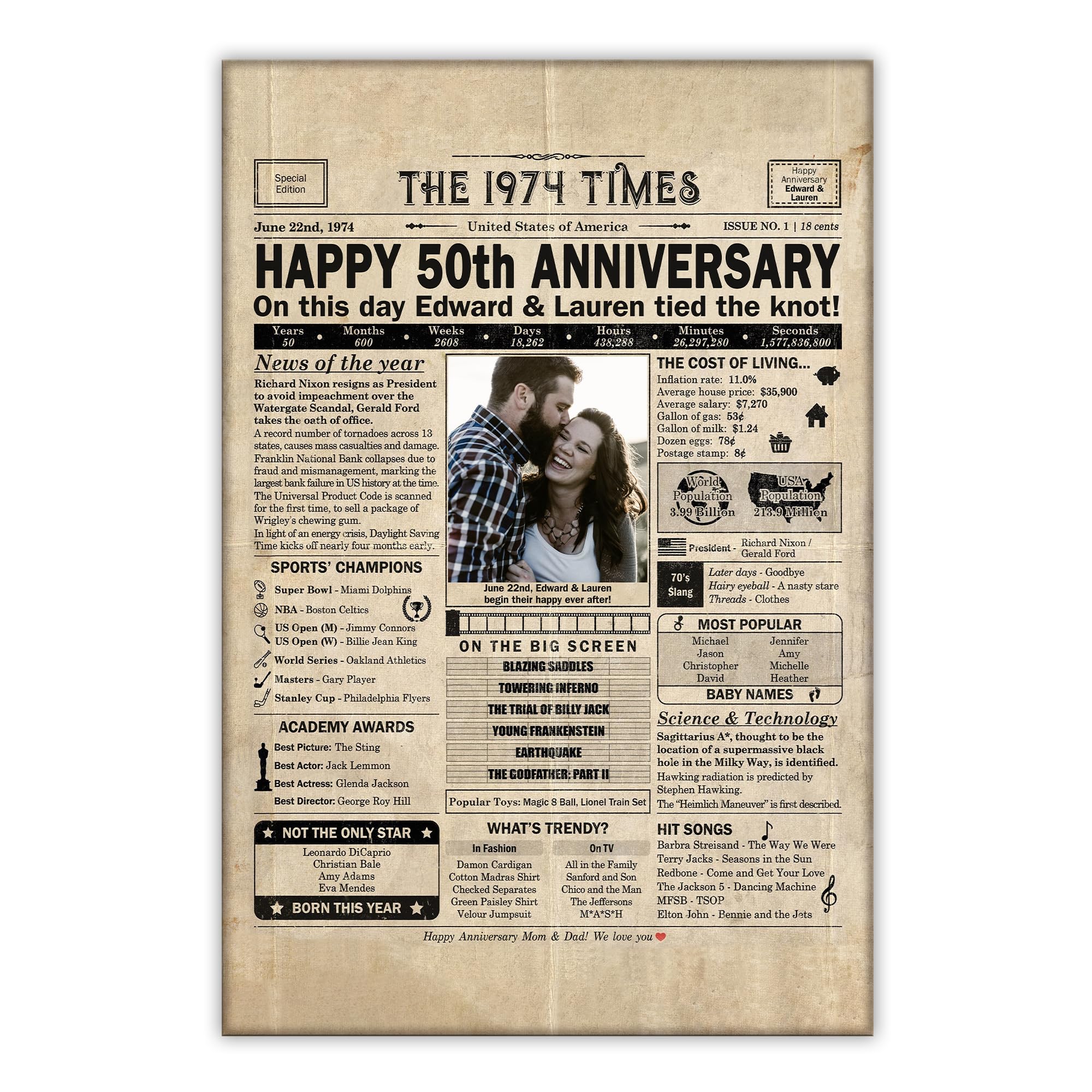 50th Wedding Anniversary Newspaper Ads Anniversary Newspaper Program