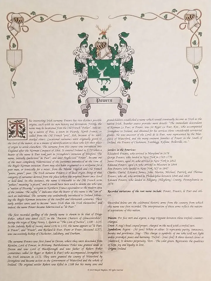 Understanding Coats Of Arms: Lesson Plans And Resources | ShunVogue