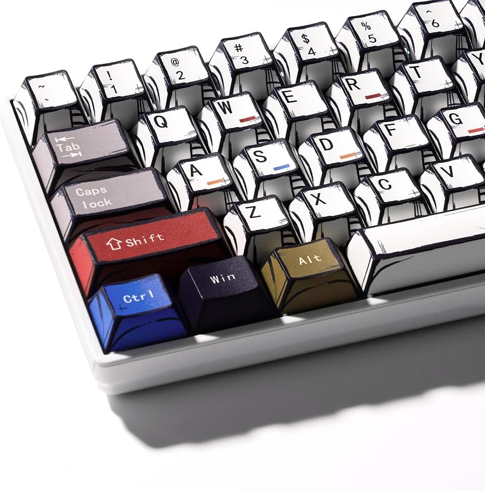 Keycaps Na Amazon.com.br