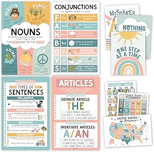 Amazon.com: Hadley Designs 12 Boho Parts Of Speech Posters For ...