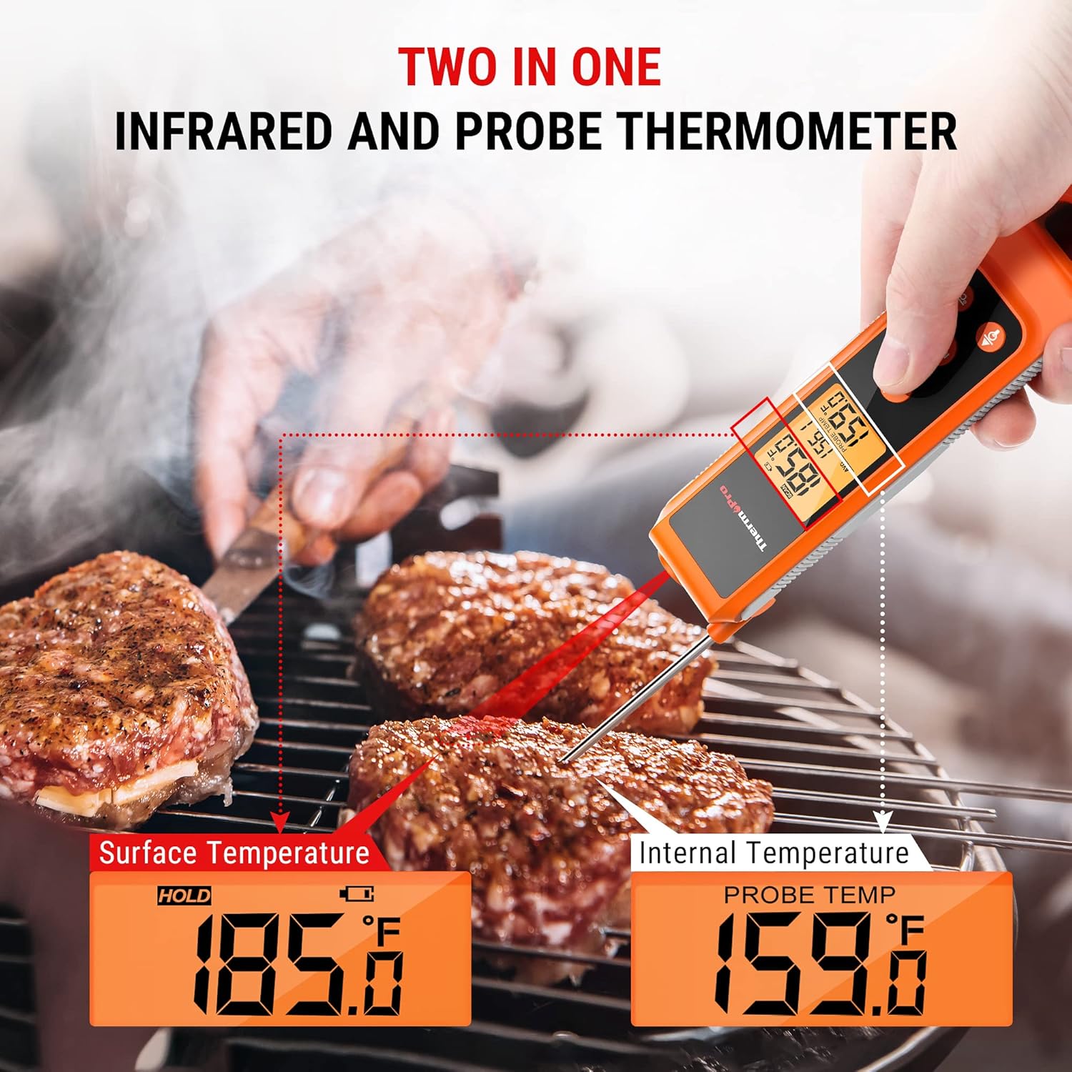 Review ThermoPro TP510 Waterproof Digital Candy Thermometer + ThermoPro ...