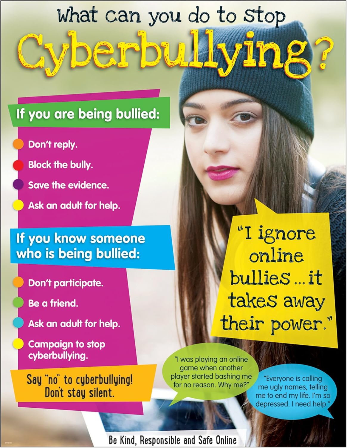 Cyberbullying School Poster - Secondary School Level. Staying Safe ...