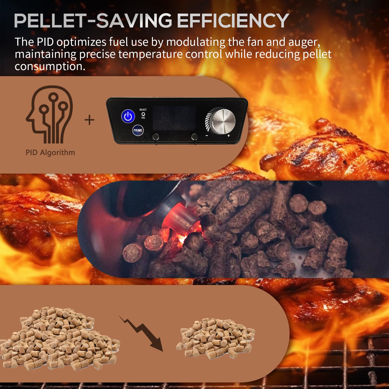 Snapklik.com : Meatender Modified PID Trapezoidal Multifunctional ...