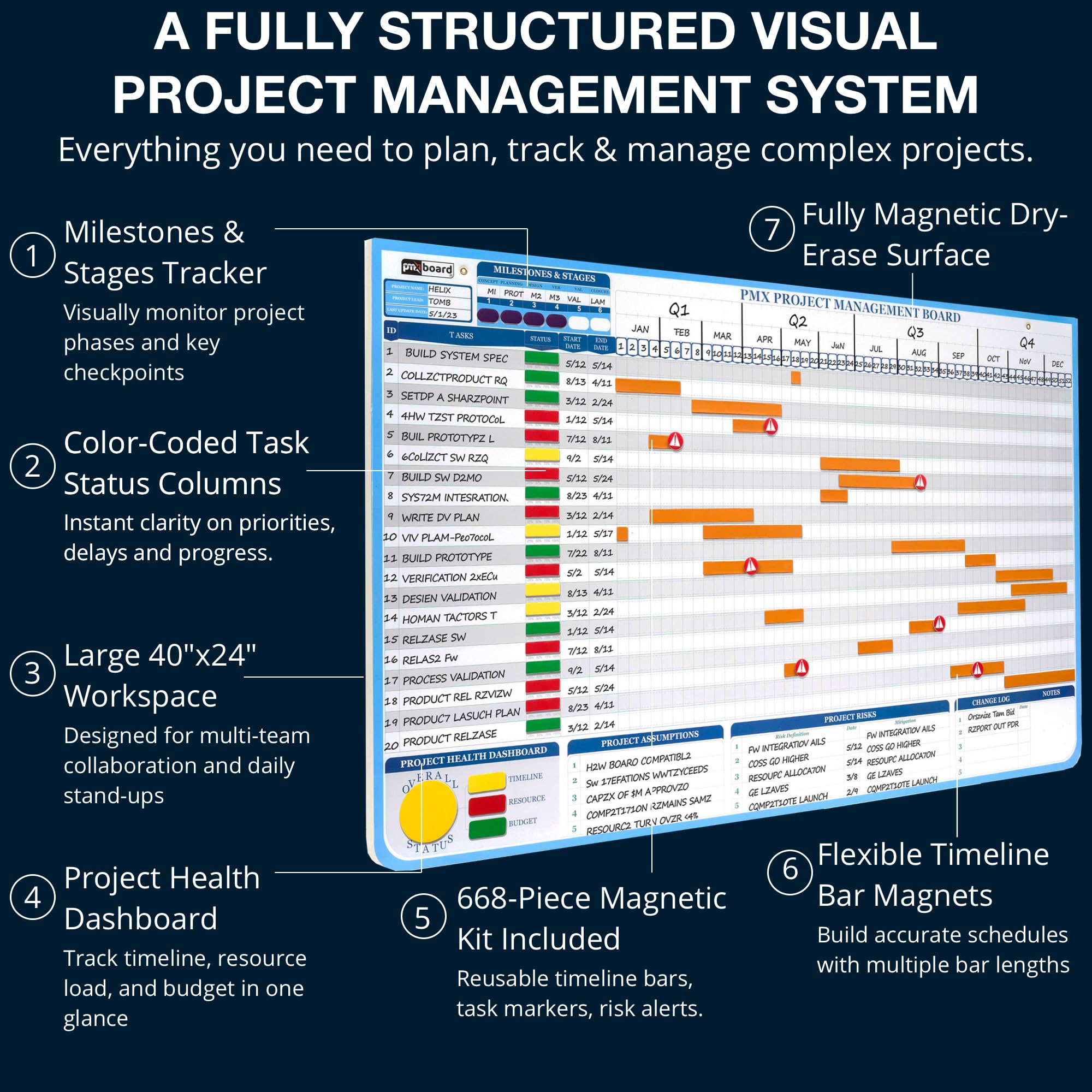 Snapklik.com : PMXBOARD Gantt Chart Project Whiteboard Kit 668 Magnetic ...
