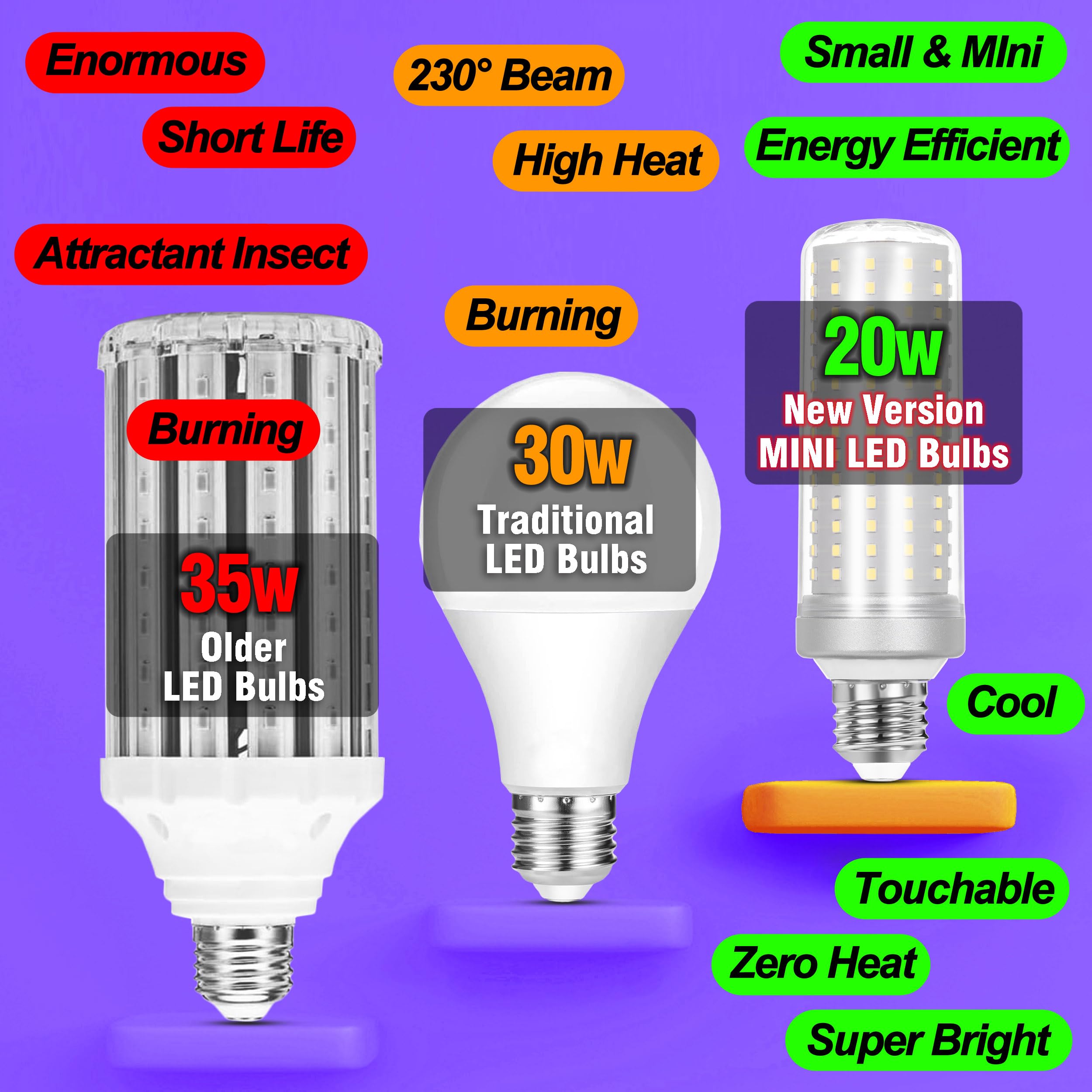 Snapklik.com : Big 1.77x 5.9 Inch E26 LED Corn Light Bulb 200W ...